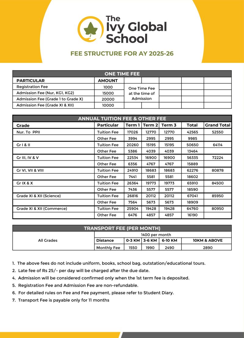 Fee Structure | CBSE School - The Ivy Global School